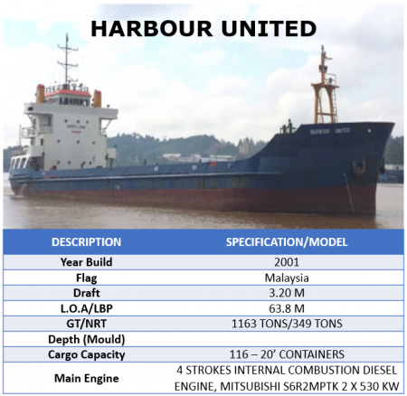 Container Vessel – Harbour-Link Group