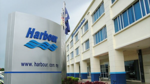 News – Harbour-Link Group